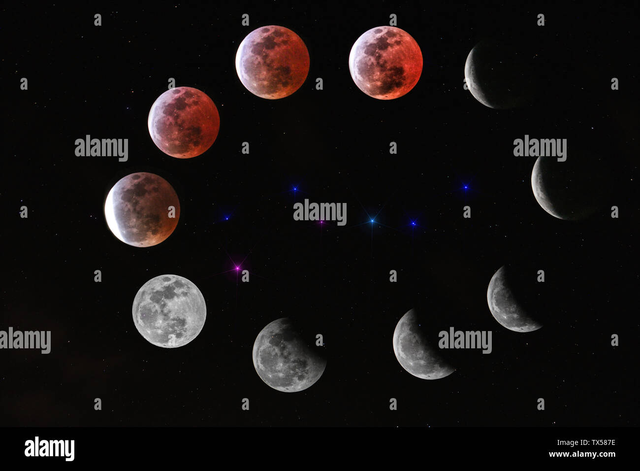 Red moon during a total lunar eclipse Stock Photo - Alamy