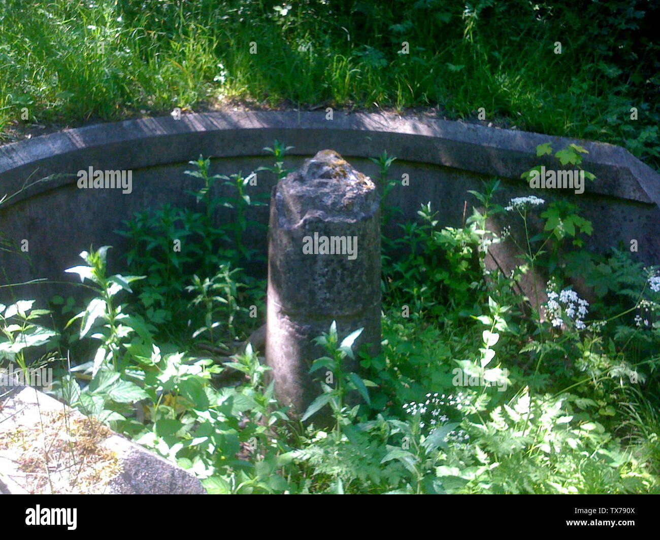 Samtidig hi-res stock photography and images - Alamy