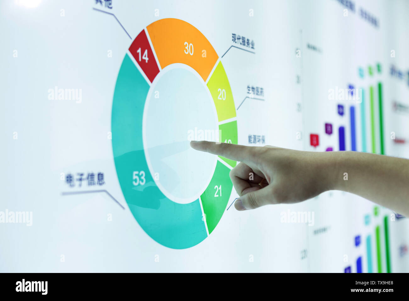 finger click the touch screen to analysis the financial report Stock ...