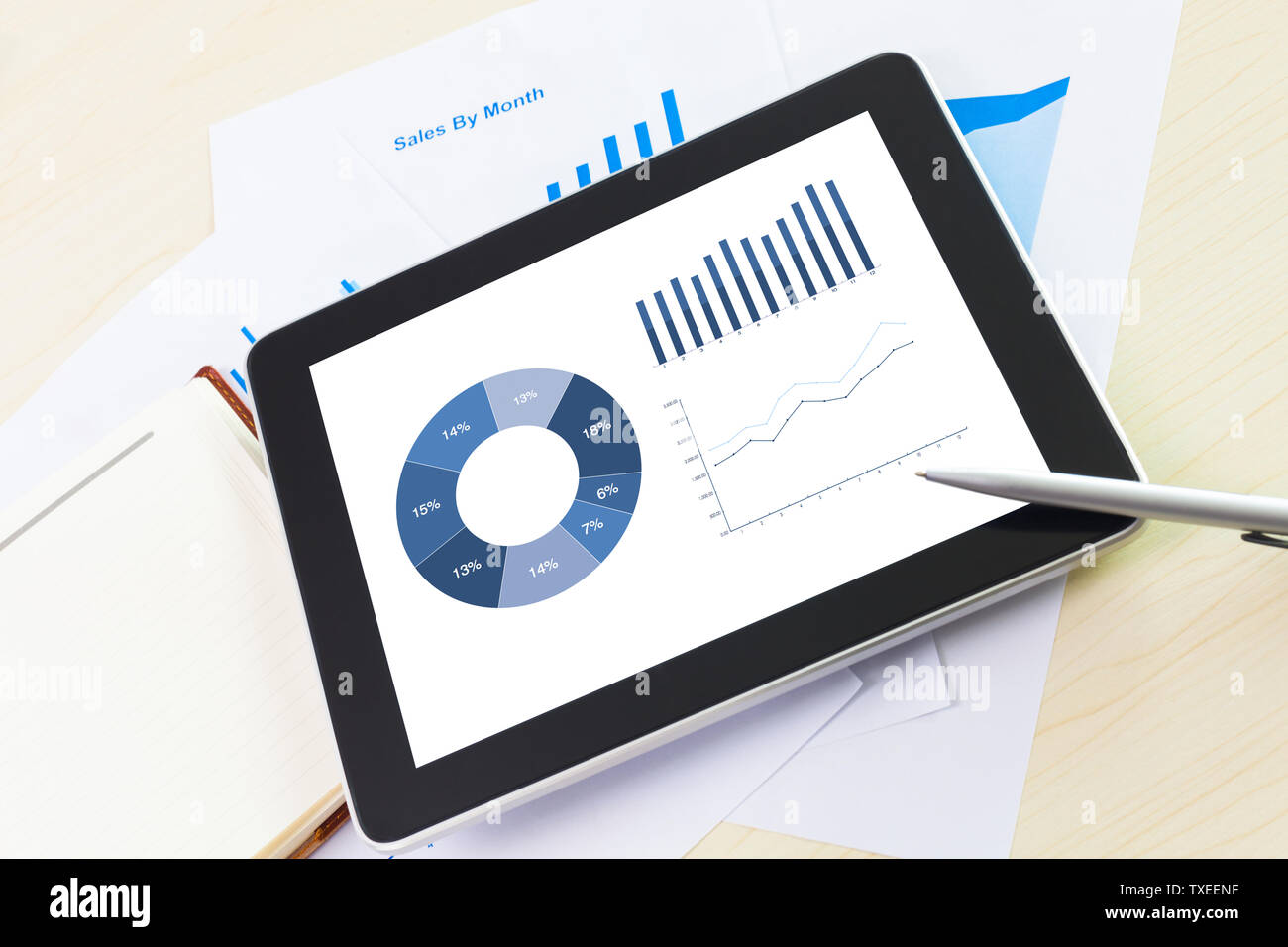 digital tablet and smartphone with financial chart report, paper Stock ...