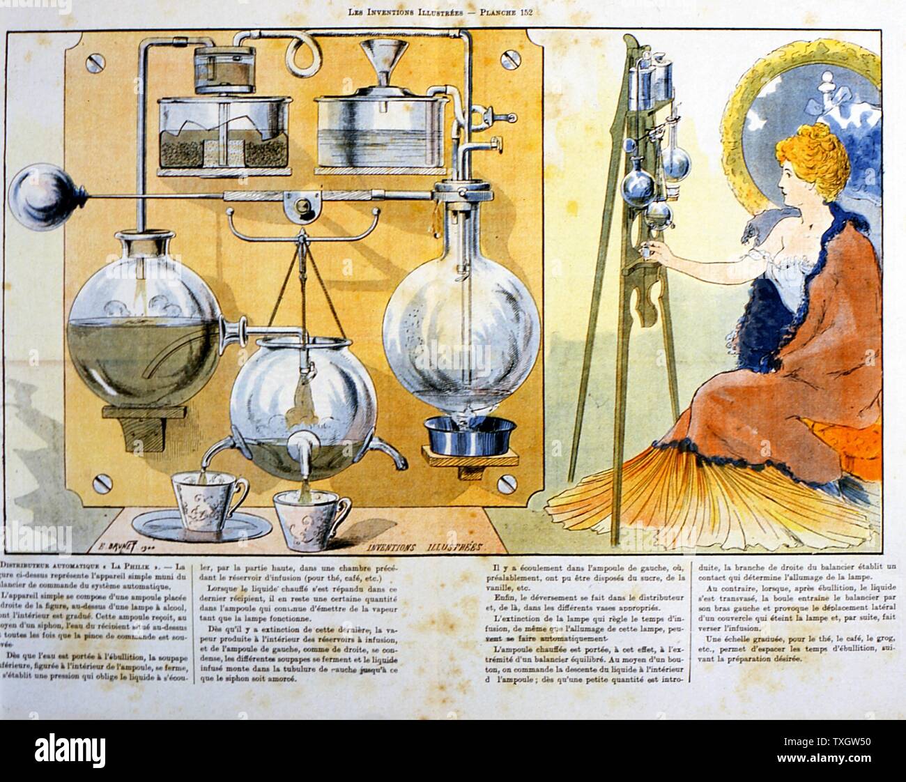 Inventions of the 20th century hi-res stock photography and images - Alamy