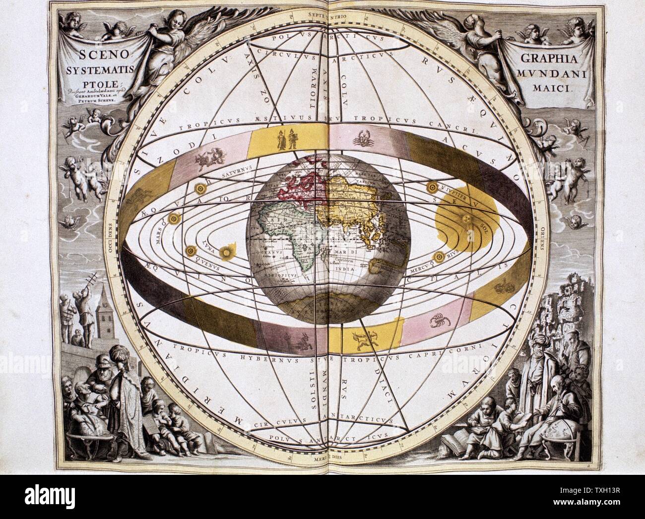 Ptolemaic (Geocentric/Earth-centred) system of universe, showing ...