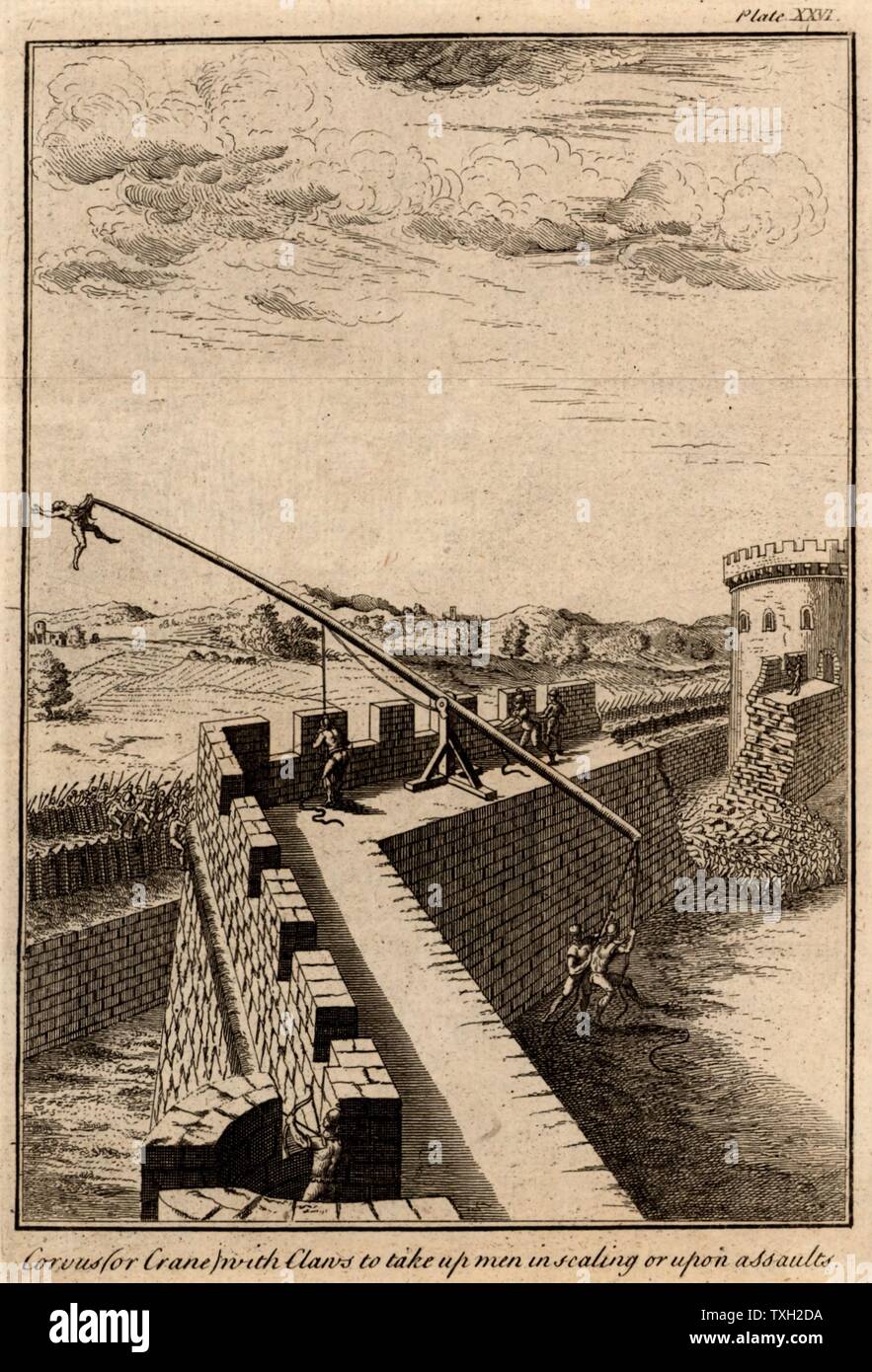 Archimedes' claw. Archimedes (c287-212 BC) Ancient Greek mathematician ...