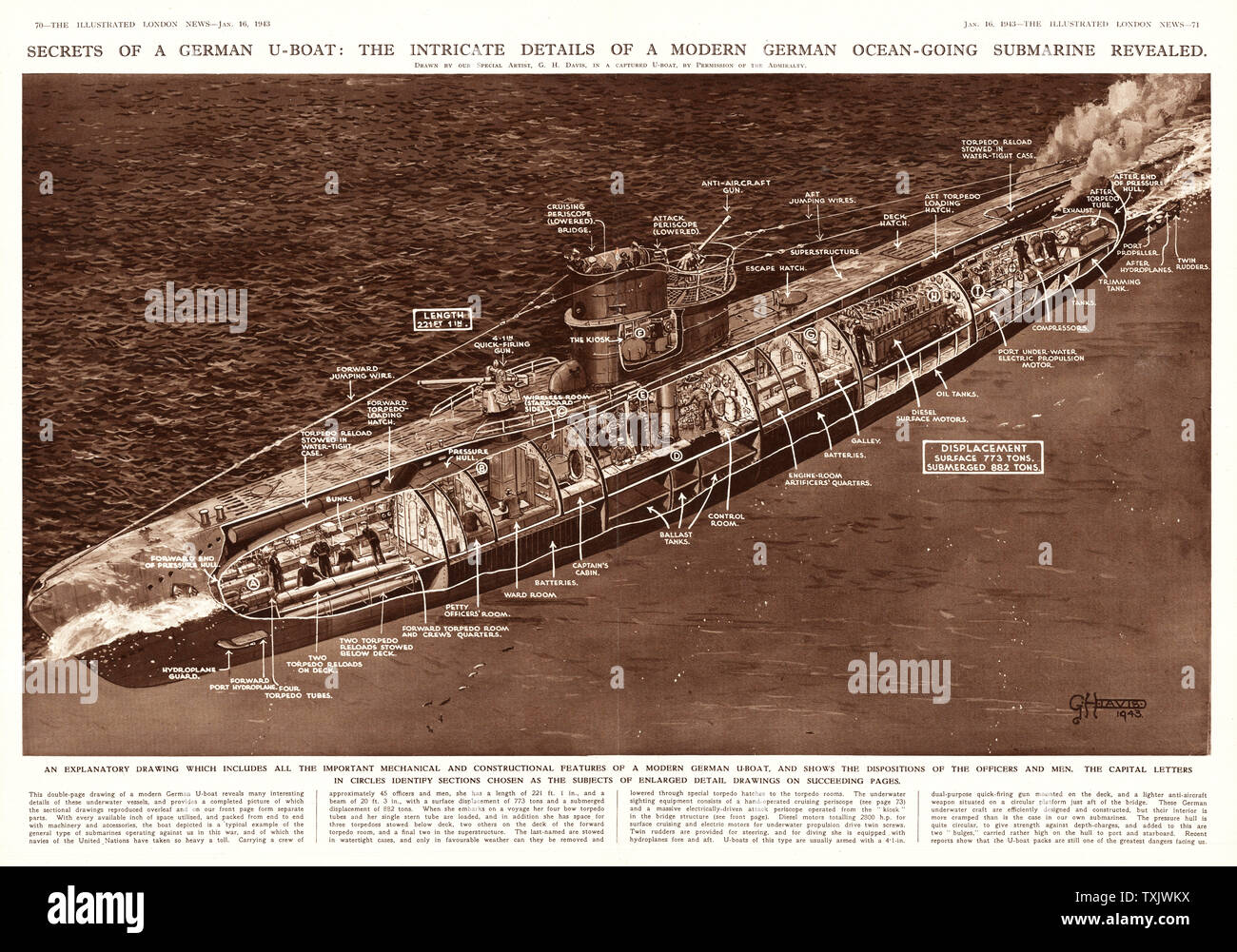 German u boat hi-res stock photography and images - Alamy