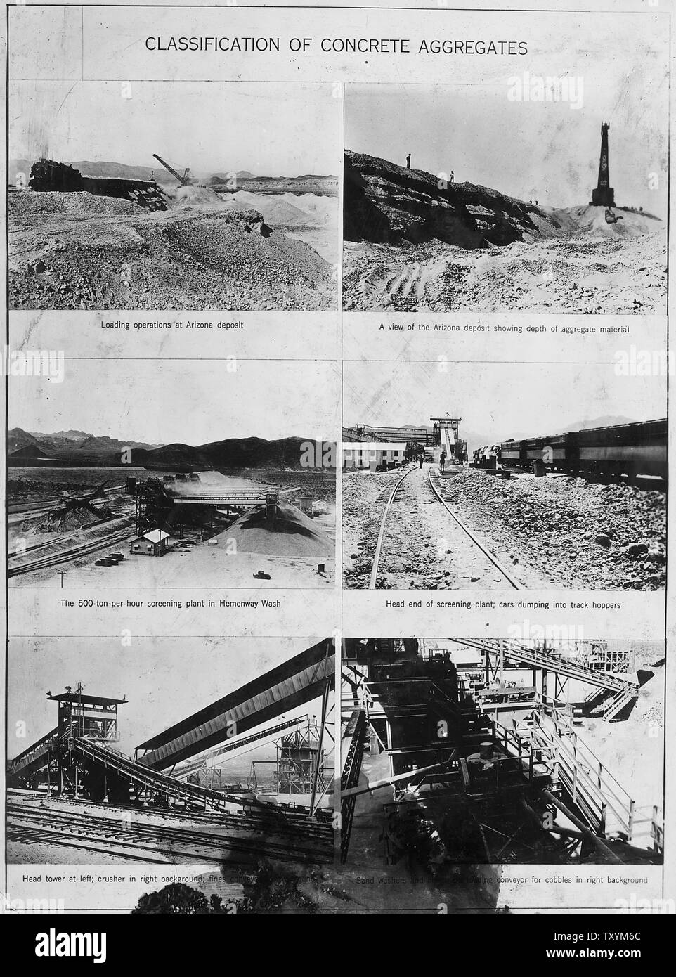 Classification of concrete aggregates; Scope and content: Photograph ...