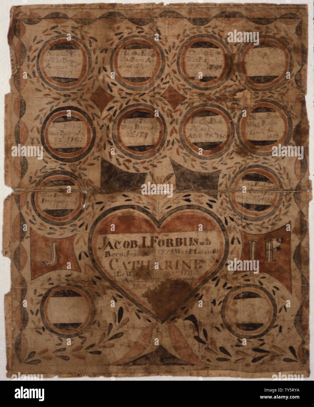 General john forbes hi-res stock photography and images - Alamy