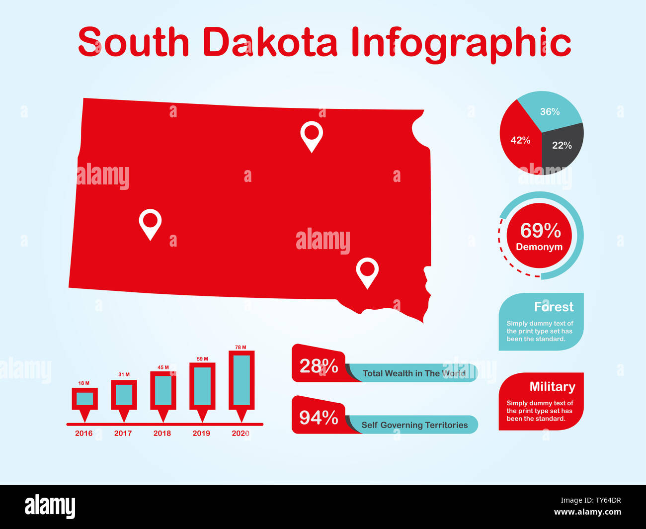 South Dakota State (USA) Map with Set of Infographic Elements in Red ...