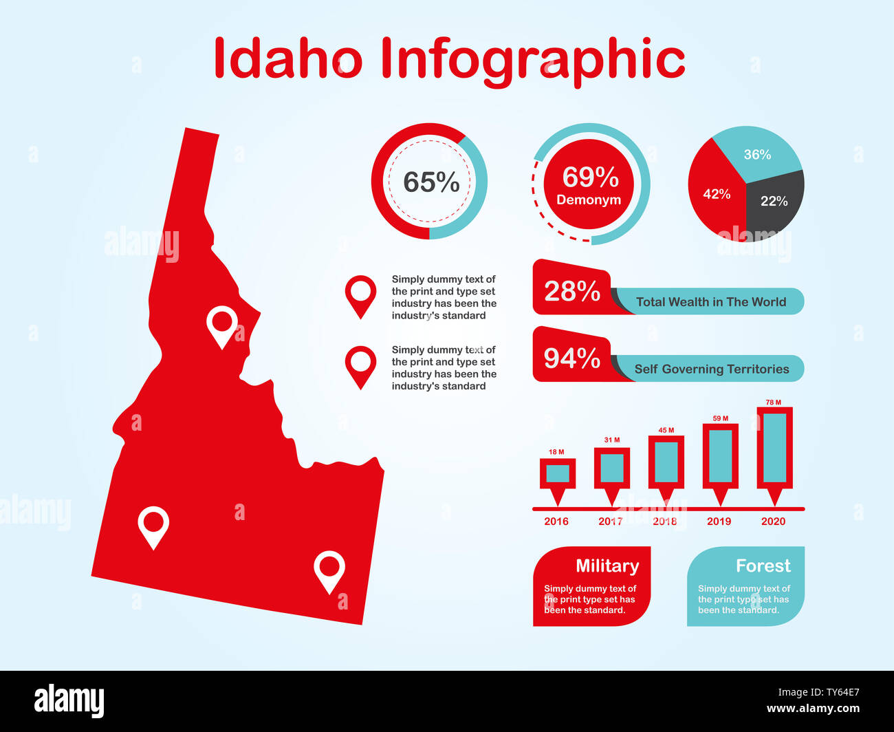 Idaho State (USA) Map with Set of Infographic Elements in Red Color in ...