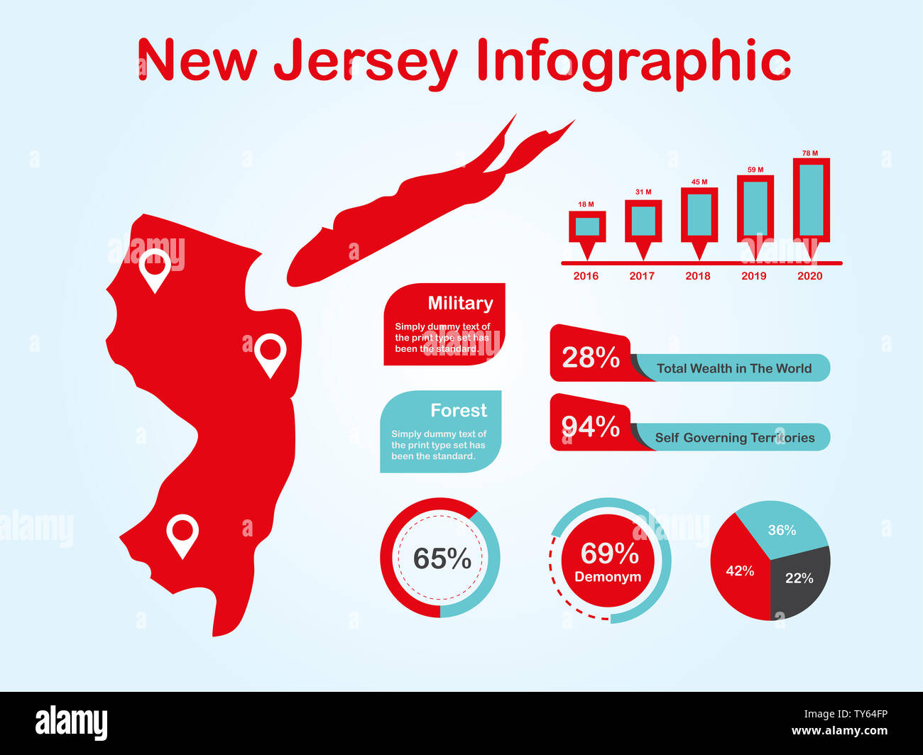 New Jersey State (USA) Map with Set of Infographic Elements in Red ...