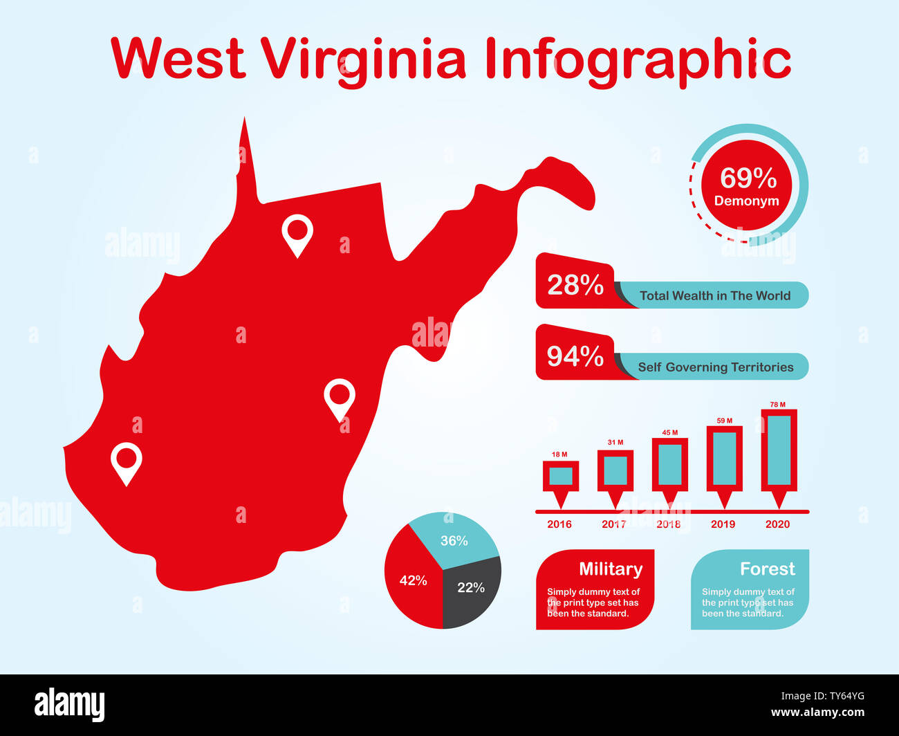 West Virginia State (USA) Map with Set of Infographic Elements in Red ...