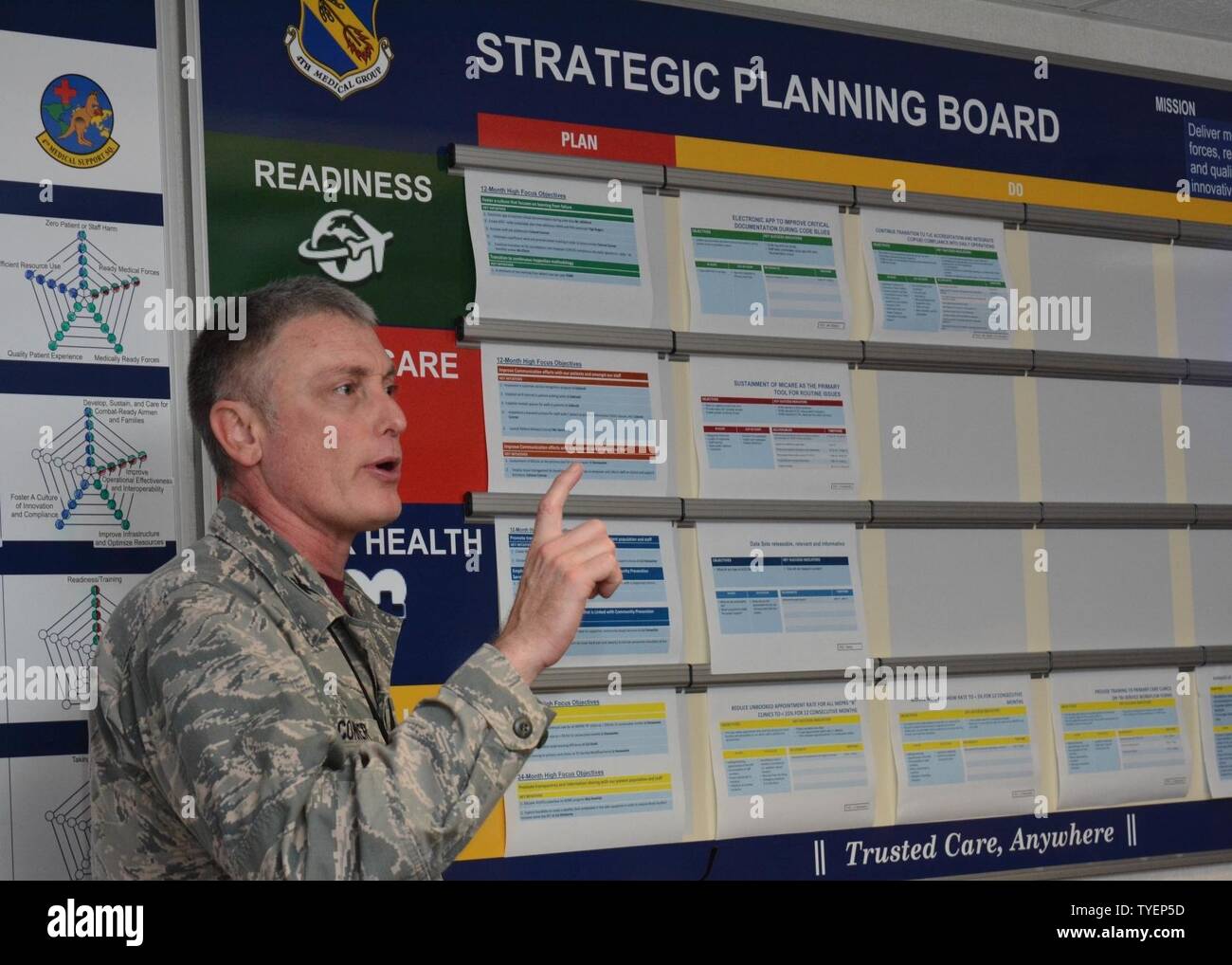 High reliability organization hi-res stock photography and images - Alamy