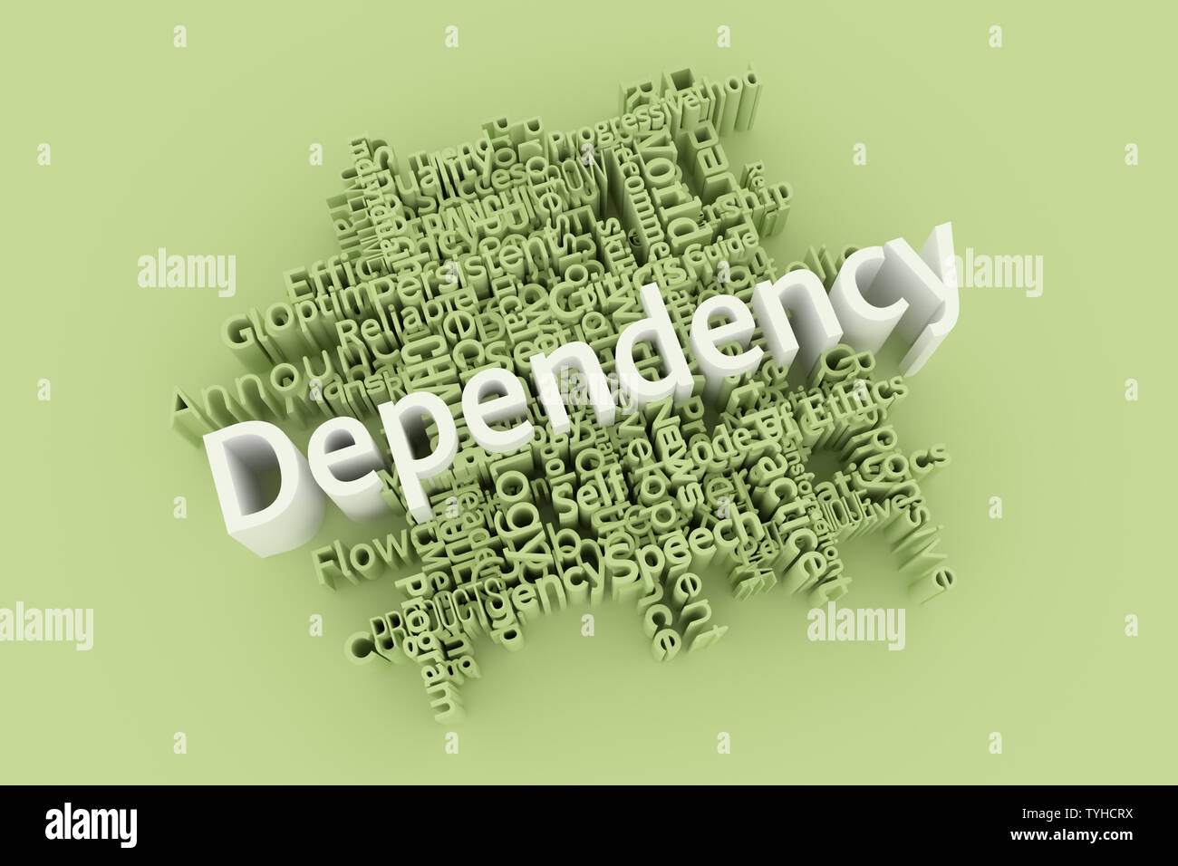 Dependency, business keyword and words cloud. For web page or design ...