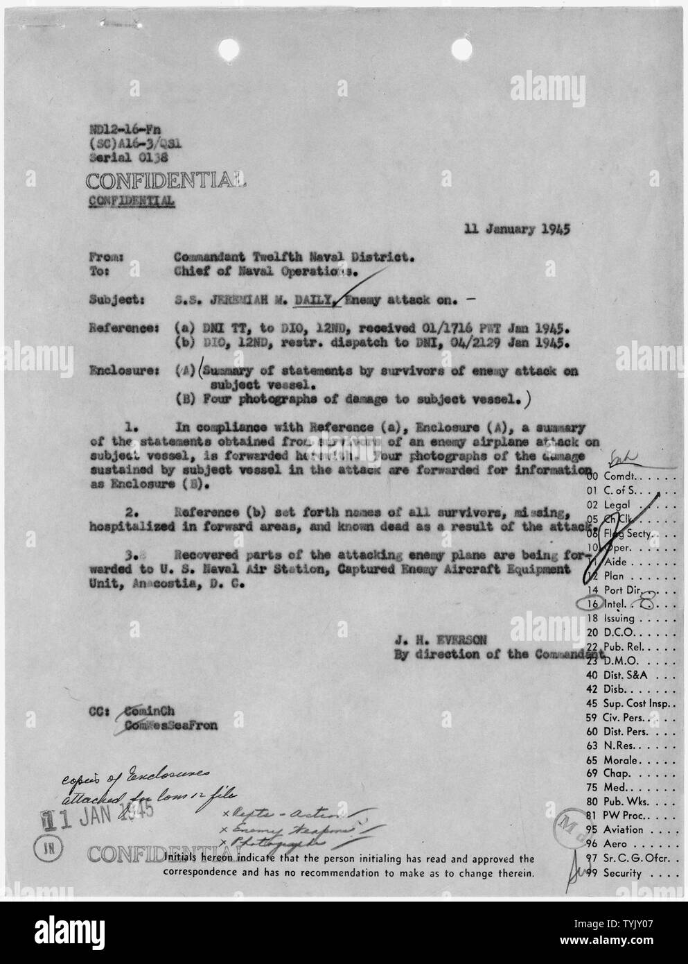 Serial 0138 Cover Memorandum for Report From Commandant, 12th Naval ...