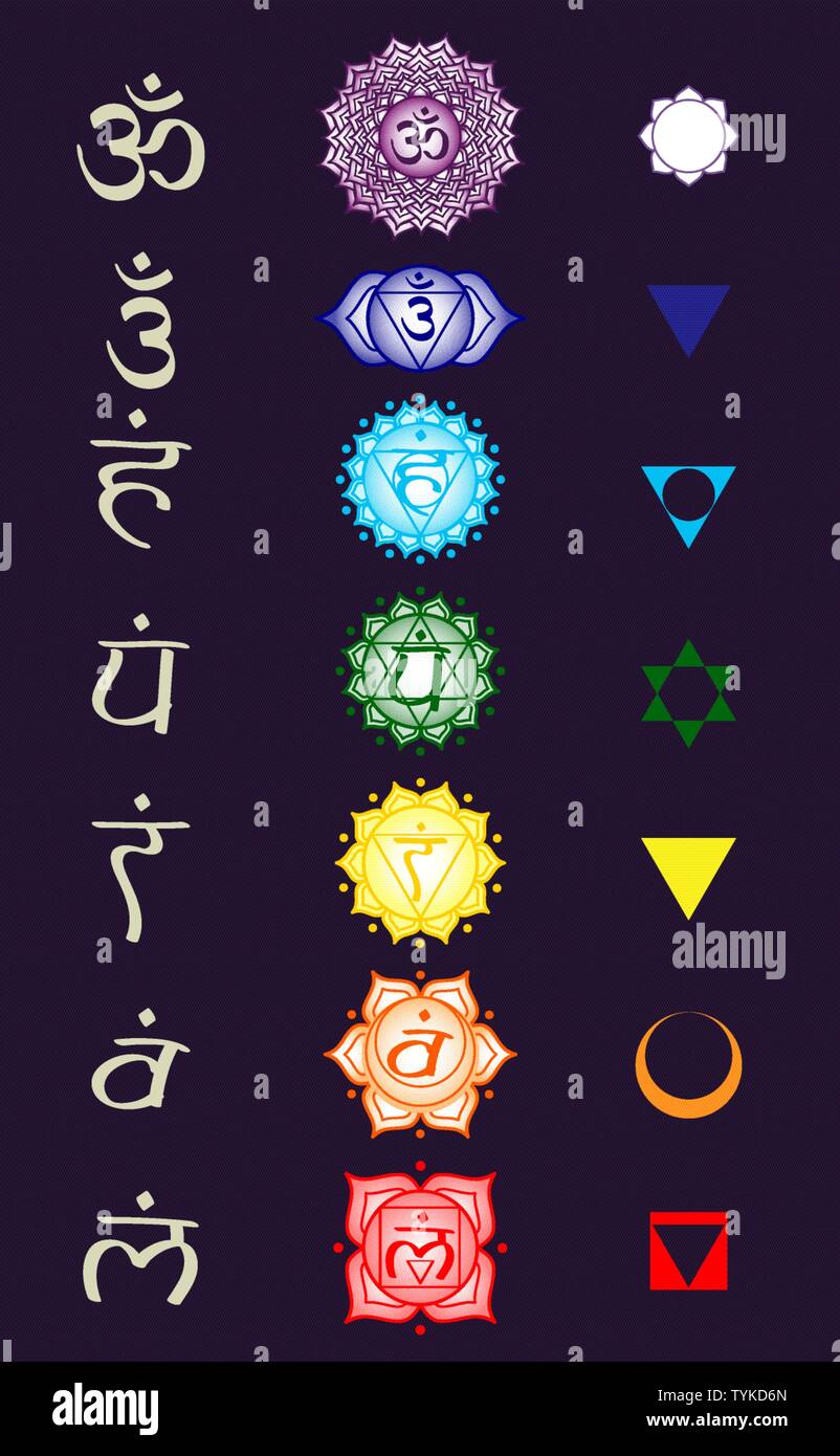 Vishuddha chakra hi-res stock photography and images - Alamy