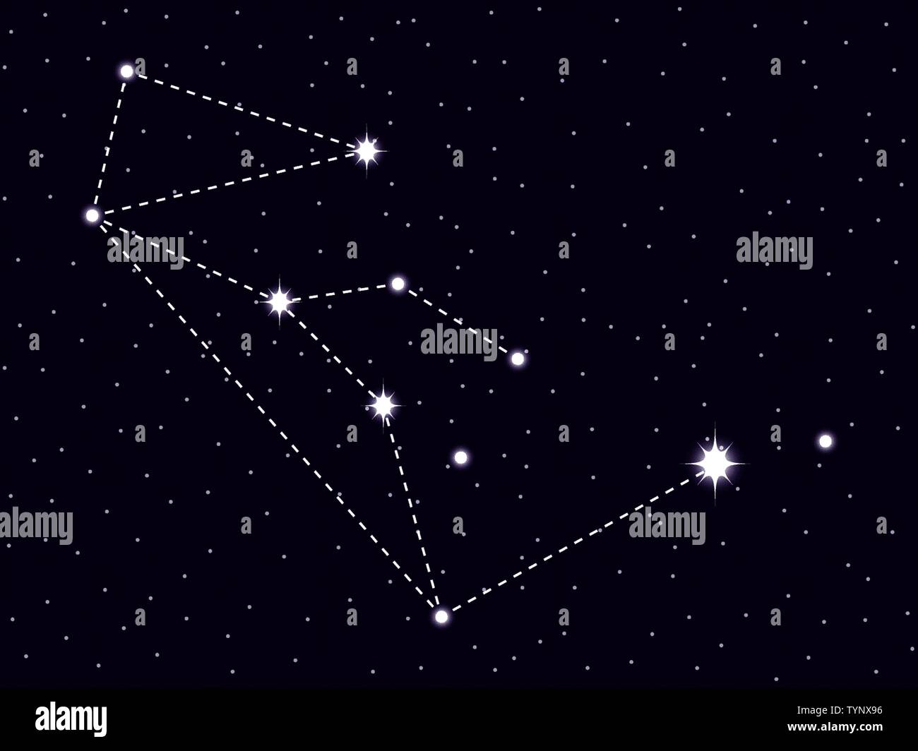Lupus Constellation