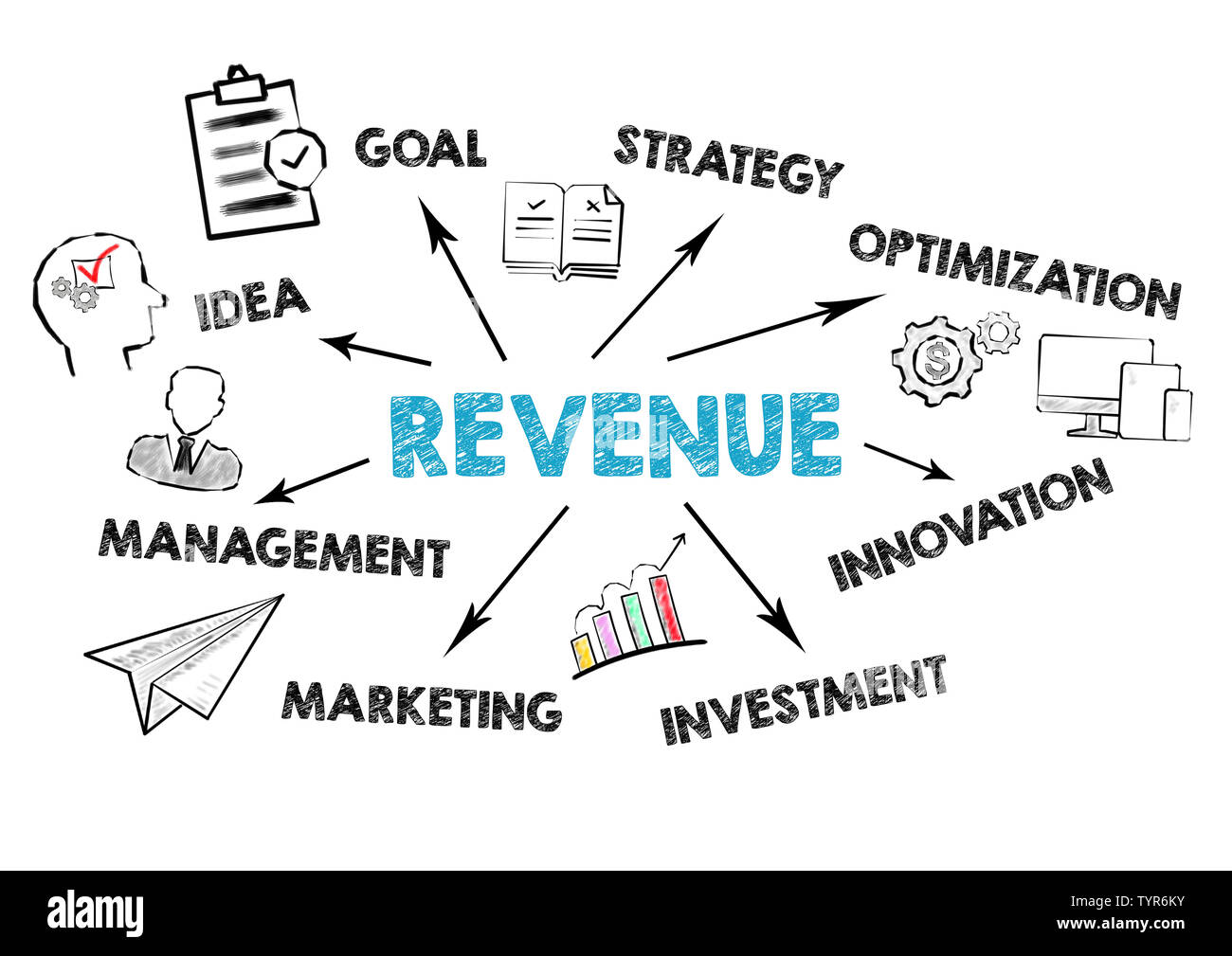 Revenue concept. Chart with keywords and icons on white background ...
