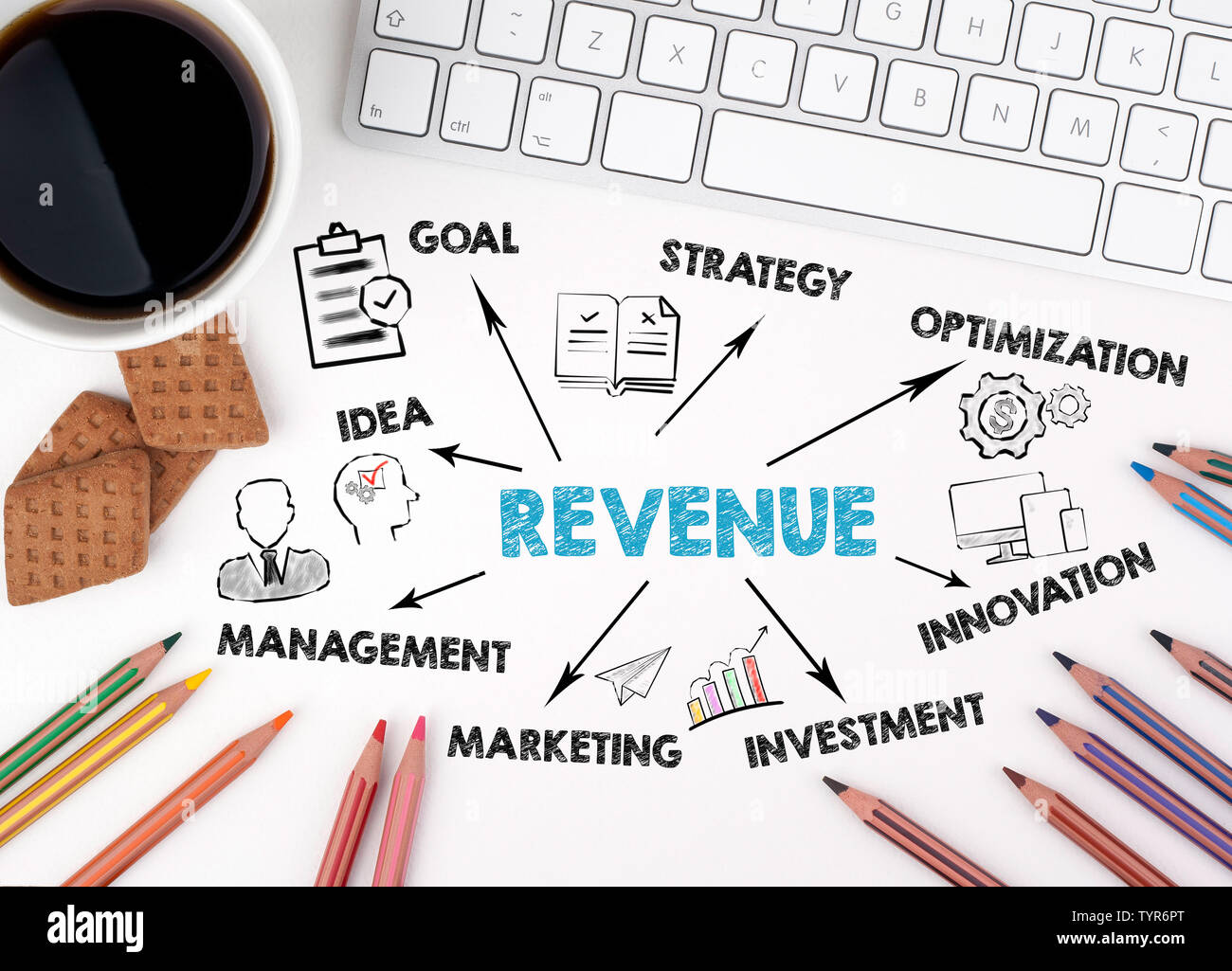 Revenue Concept. Chart with keywords and icons. White office desk Stock ...