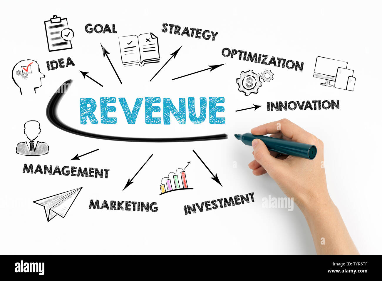 Revenue Concept. Chart with keywords and icons on white background ...