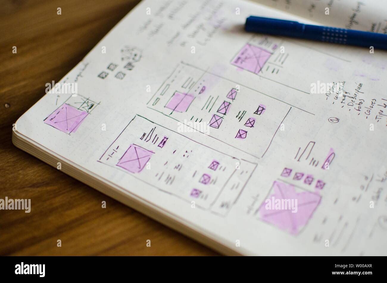 Closeup of UI/UX draft sheet with highlighted areas with a magic marker ...