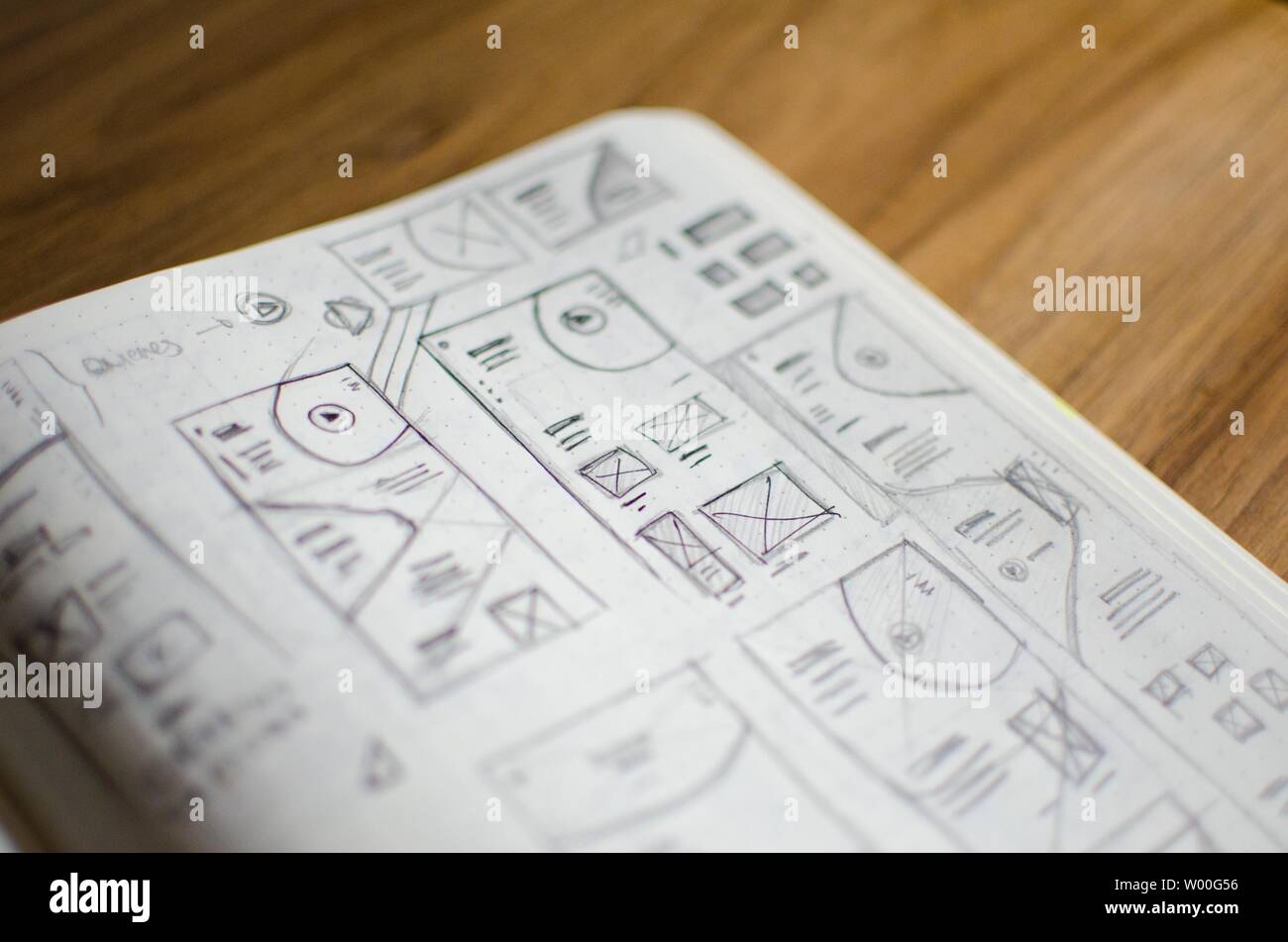 Closeup of UI/UX draft sheet with highlighted areas with a magic marker ...