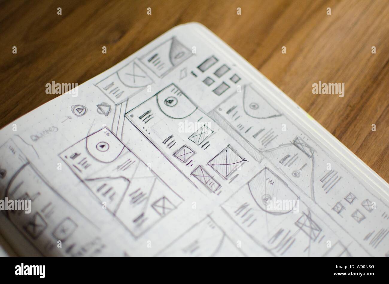 Closeup of UI/UX draft sheet with highlighted areas with a magic marker ...