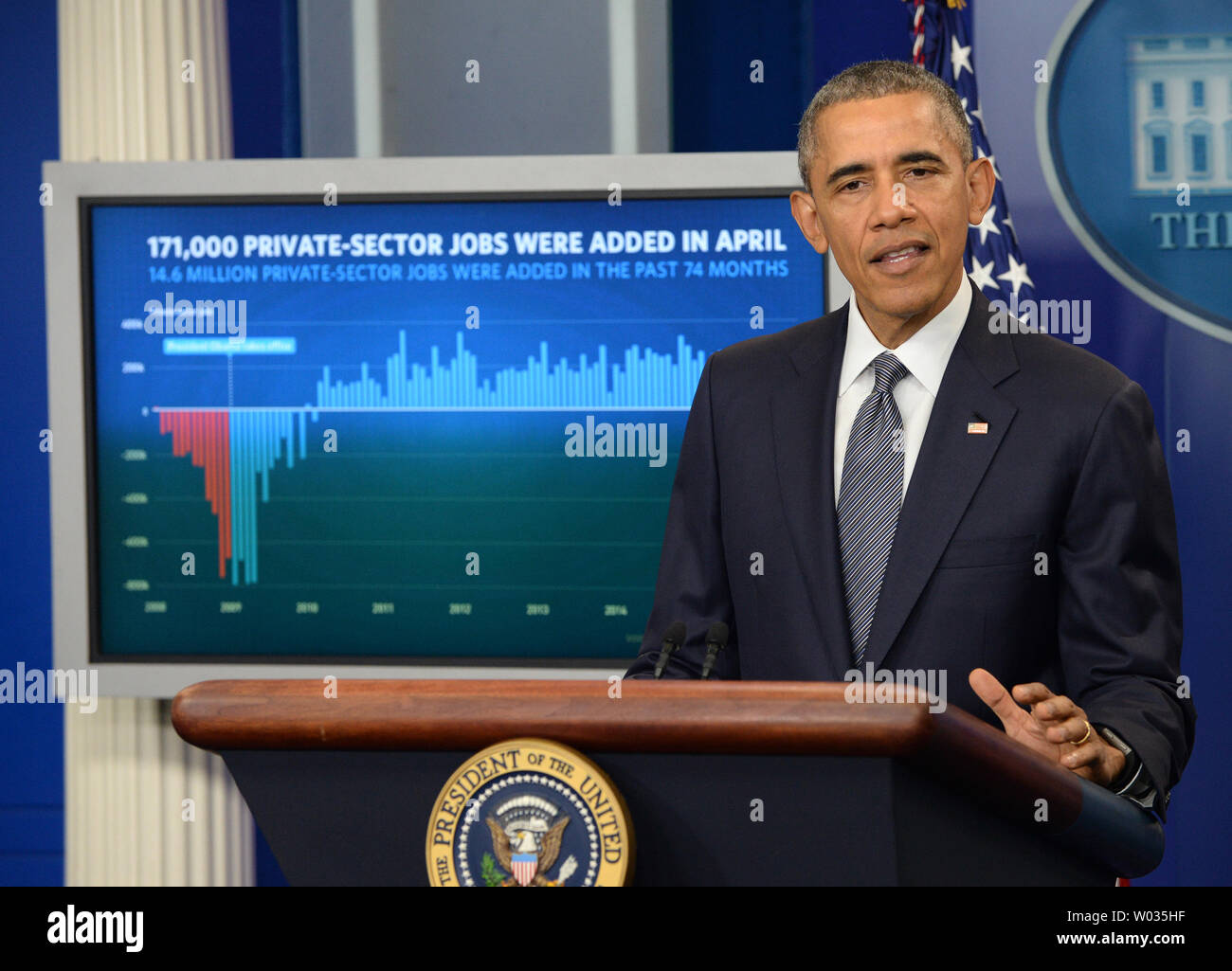 C charts hi-res stock photography and images - Alamy