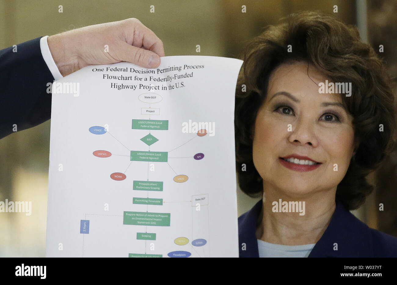 President Donald Trump holds up a flow chart while standing next to ...