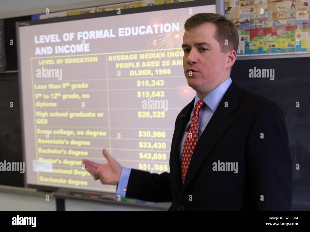 Missouri Governor Matt Blunt talks with a ninth grade social studies ...