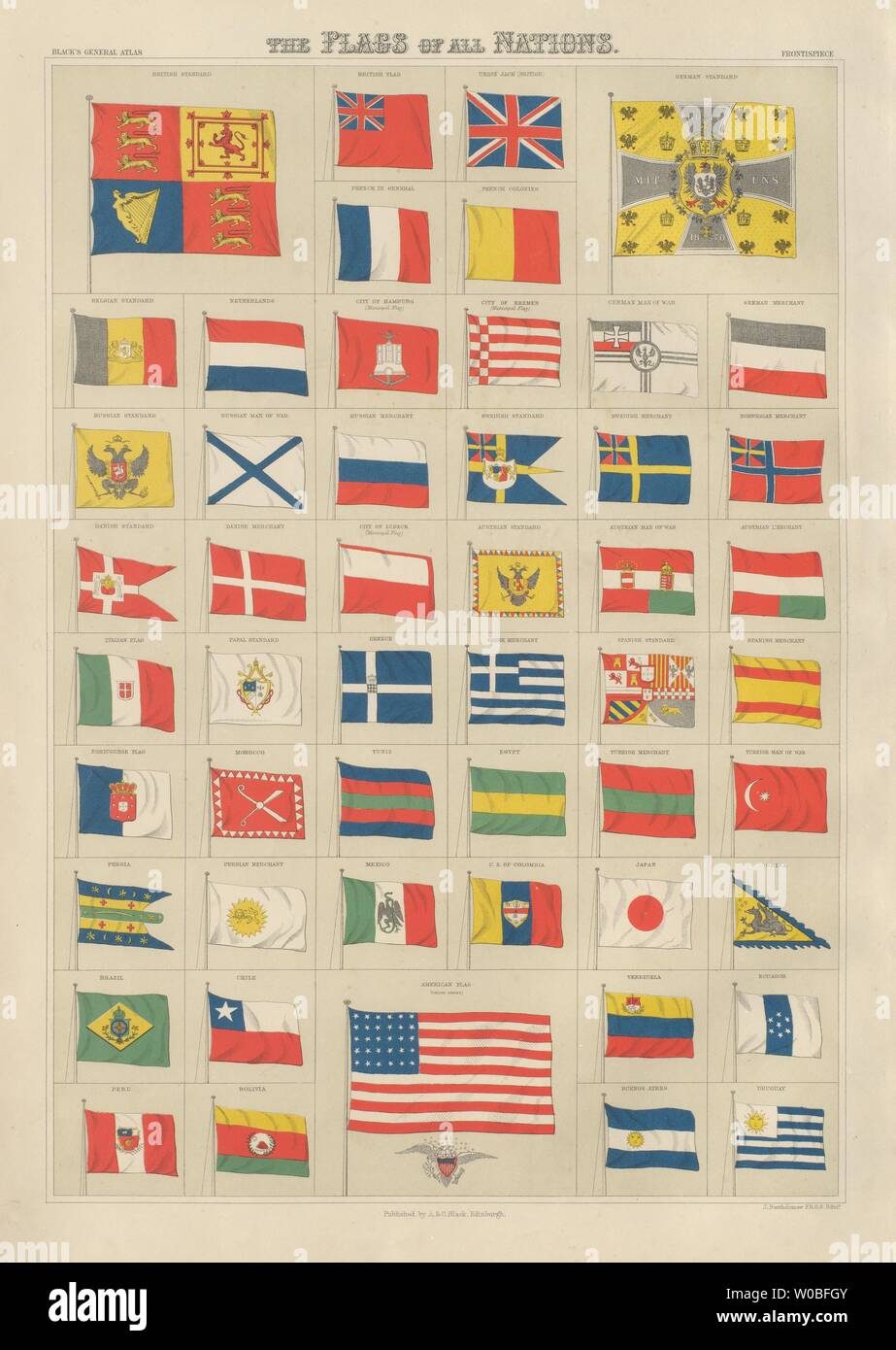 Flags of all Nations. Imperial standards merchants cities. BARTHOLOMEW ...