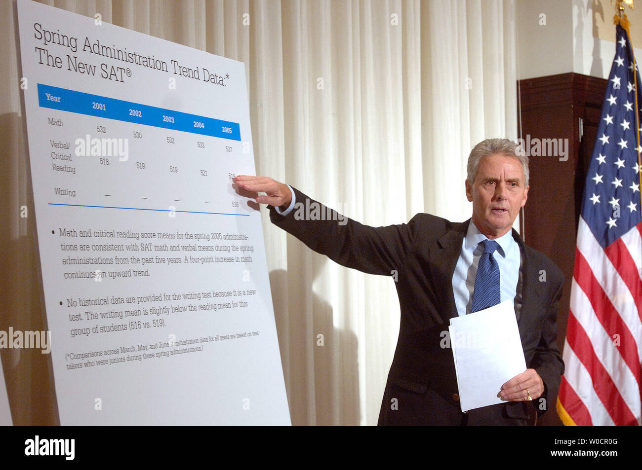 Gaston Caperton, president of The College Board, discusses how the new ...