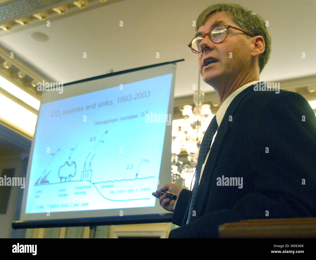 Global co hi-res stock photography and images - Alamy