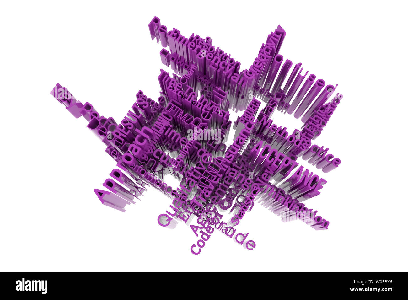 3D business keyword and words cloud. For web page, graphic design ...