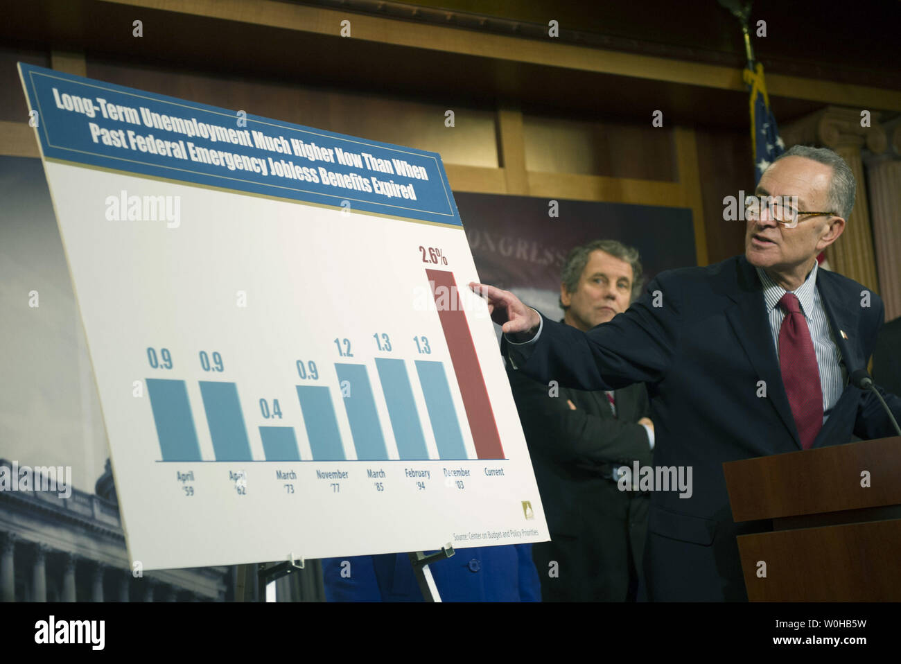 Sen. Charles Schumer (D-NY) speaks during a press conference following ...