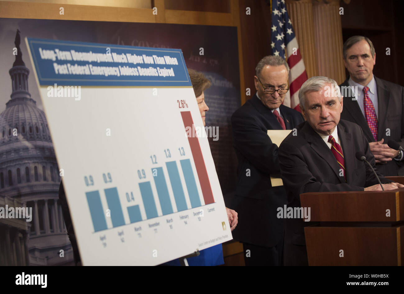 Charles sherrod hi-res stock photography and images - Alamy