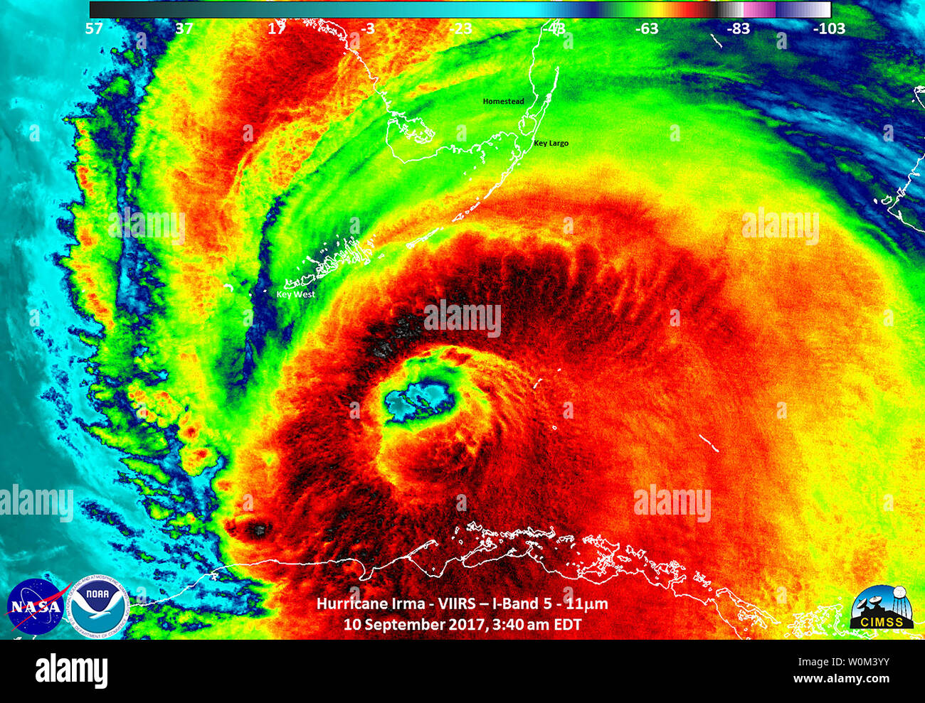 190 degrees hi-res stock photography and images - Alamy