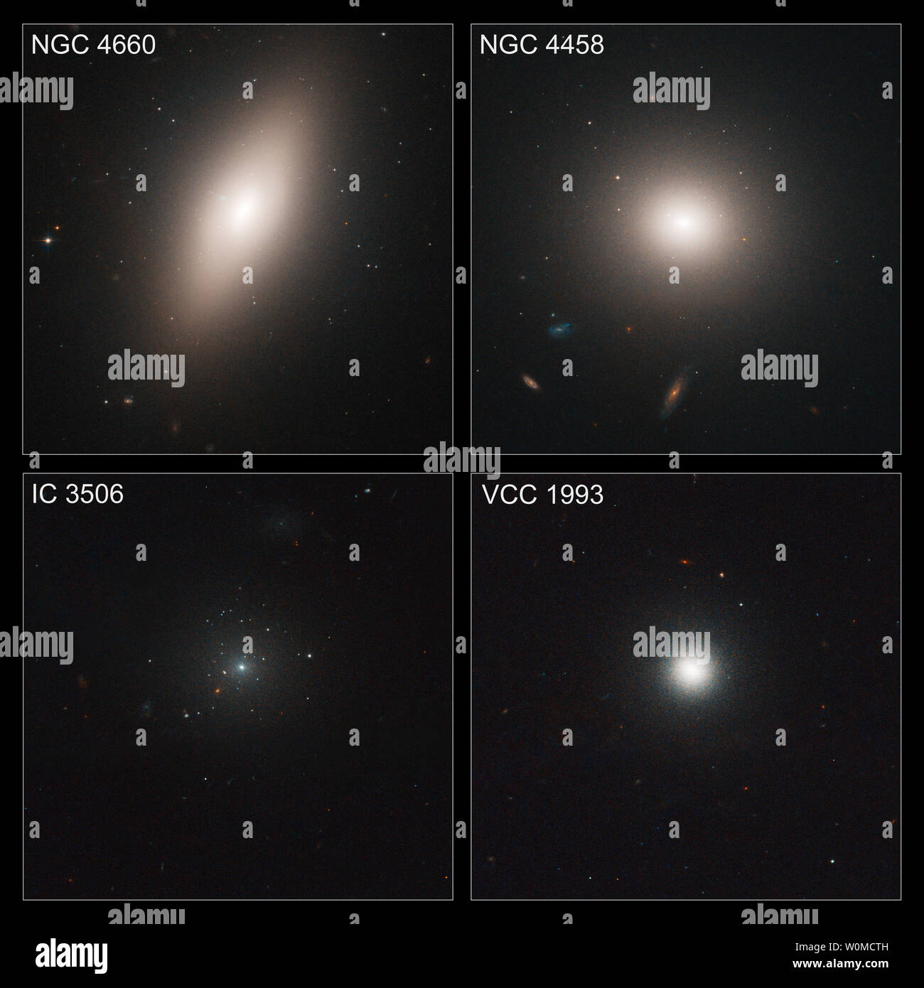 Virgo Supercluster Nasa
