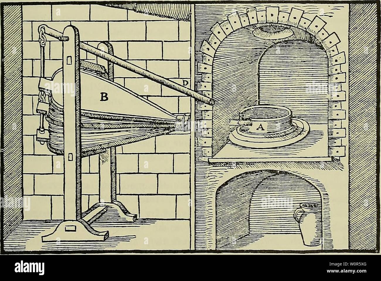 Fixed wall bellows hi-res stock photography and images - Alamy