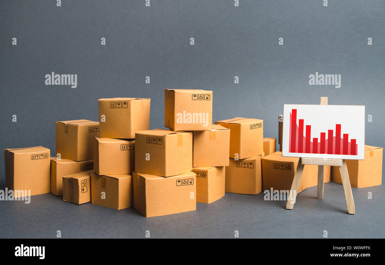 Gdp growth chart hi-res stock photography and images - Alamy