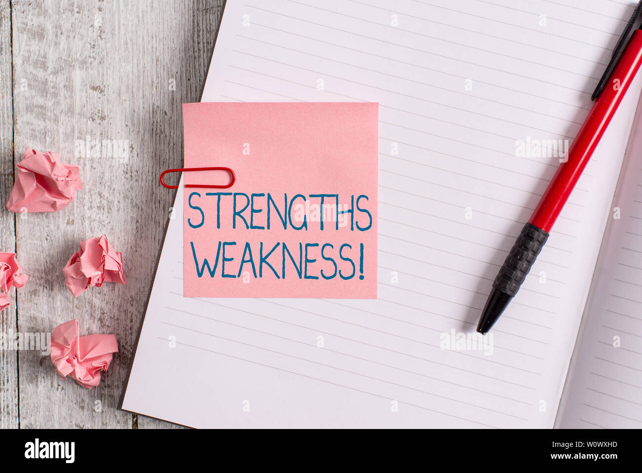Word writing text Strengths Weakness. Business photo showcasing ...