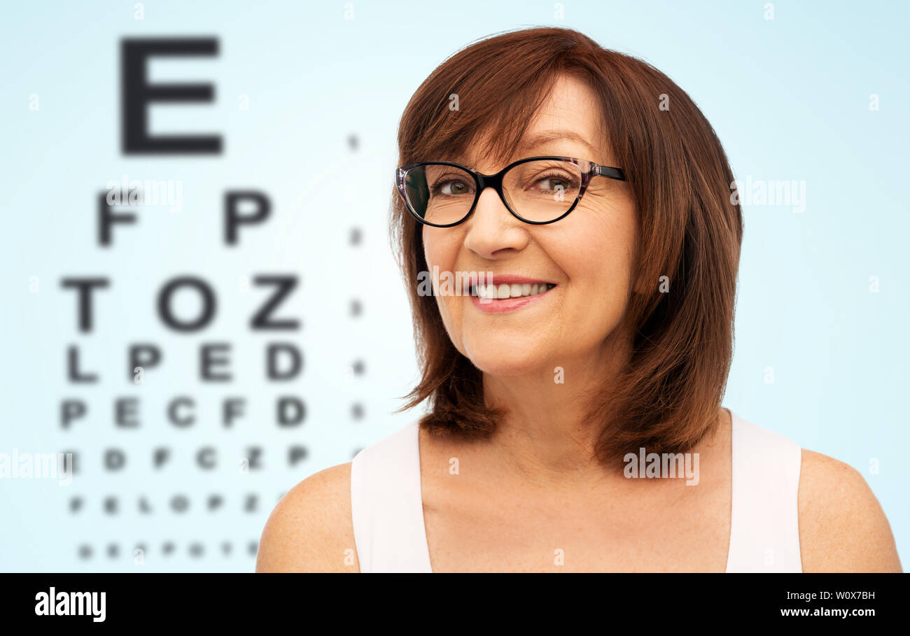 Eye test chart board hi-res stock photography and images - Alamy