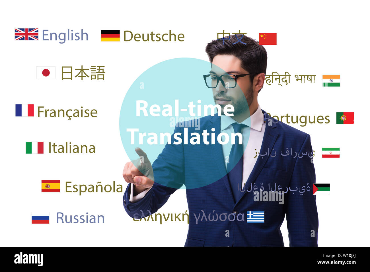 Concept of real time translation from foreign language Stock Photo - Alamy