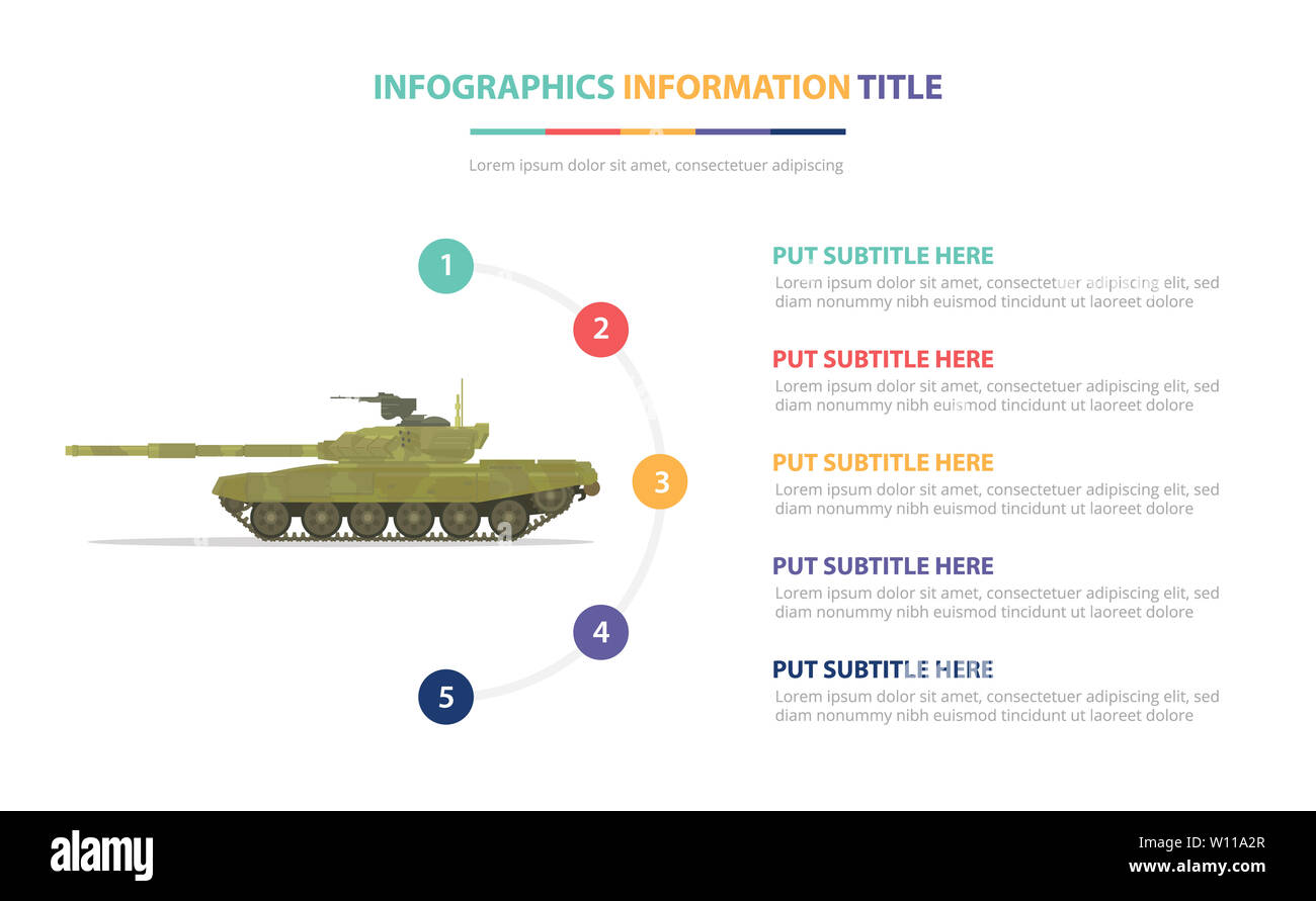 Russia soviet infographic template concept with five points list and ...