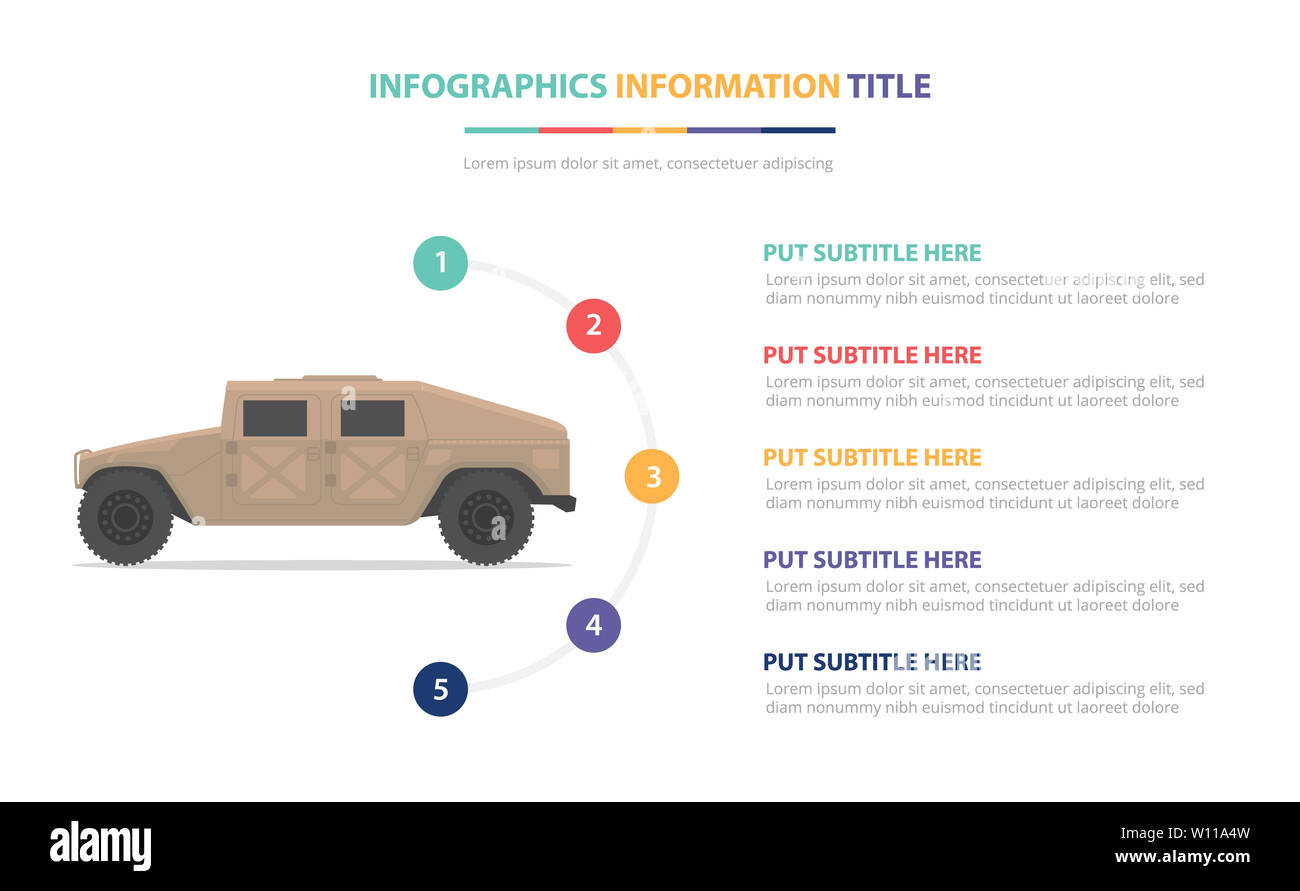suv war tank infographic template concept with five points list and ...