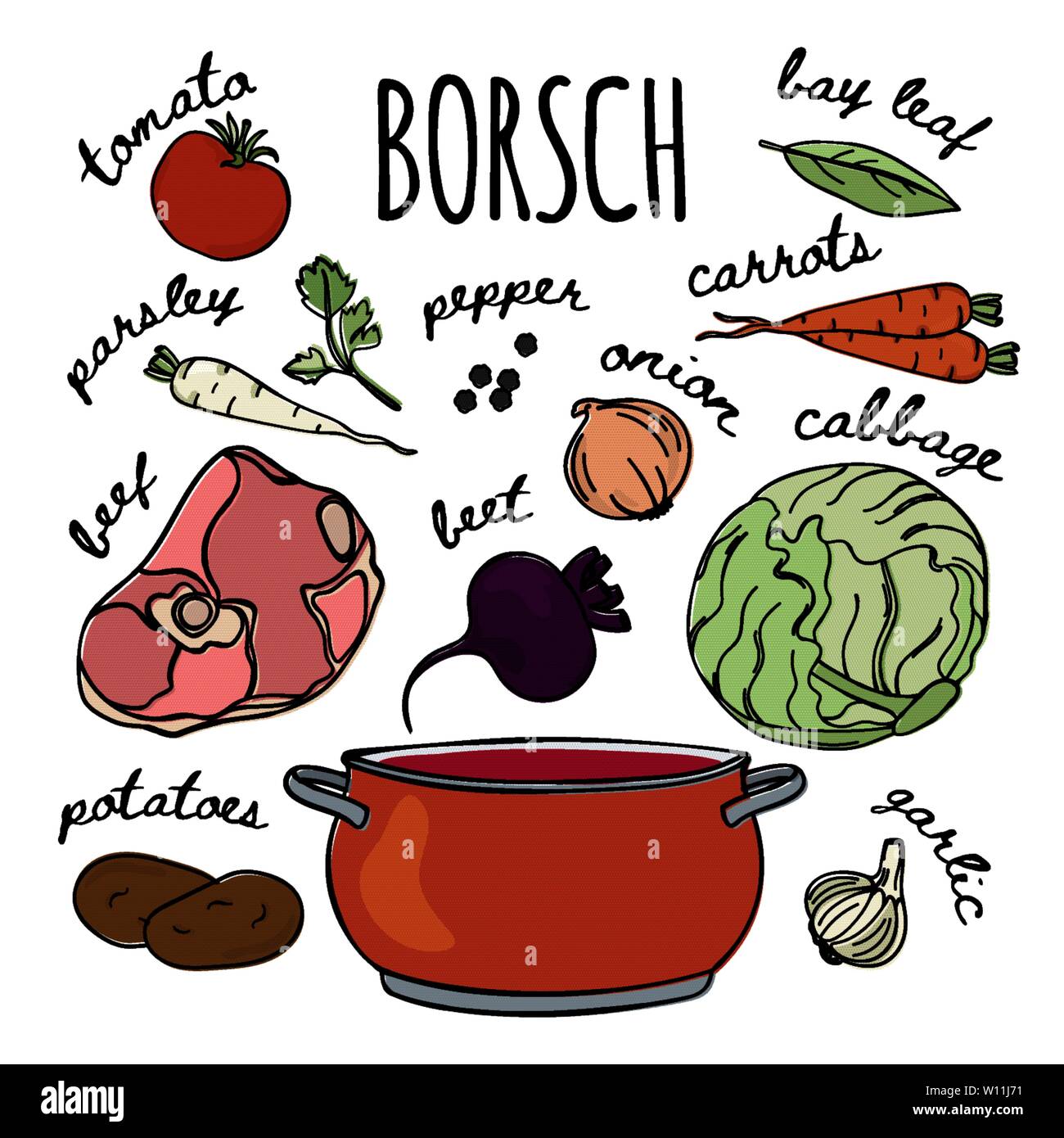 BORSCHT RECIPE National Russian Cuisine Traditional Soup Food Vector ...
