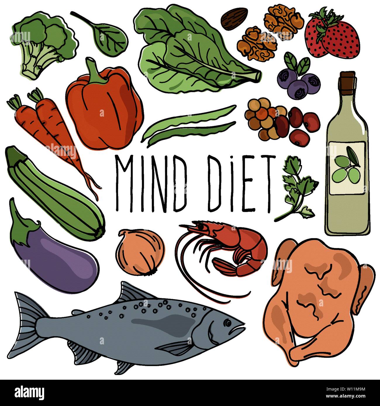 MIND DIET Healthy Nutrition Brain Food Organic Proper Vector ...