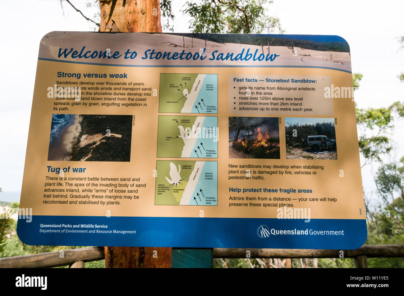 Fraser ilsand visitor sign hi-res stock photography and images - Alamy
