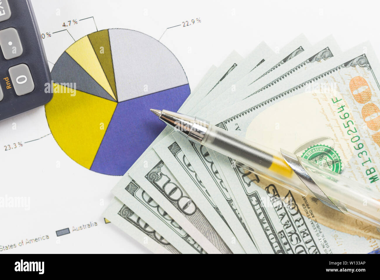 Calculator, US dollar bills, pens, business charts, glasses Stock Photo ...