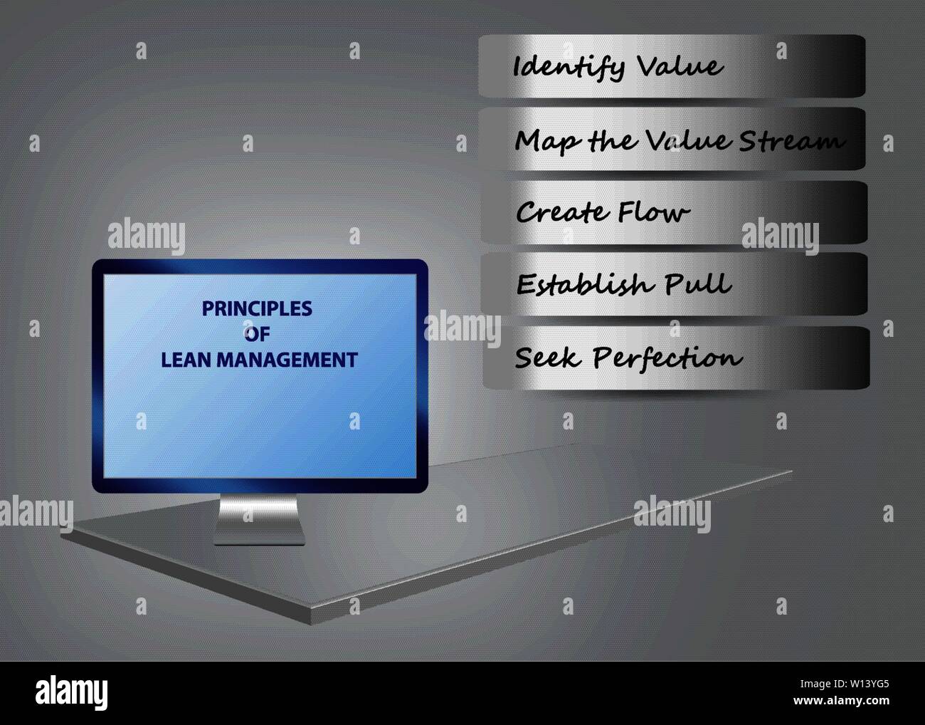 Infographic showing 3d gray desk on the gray background PC screen. Five ...