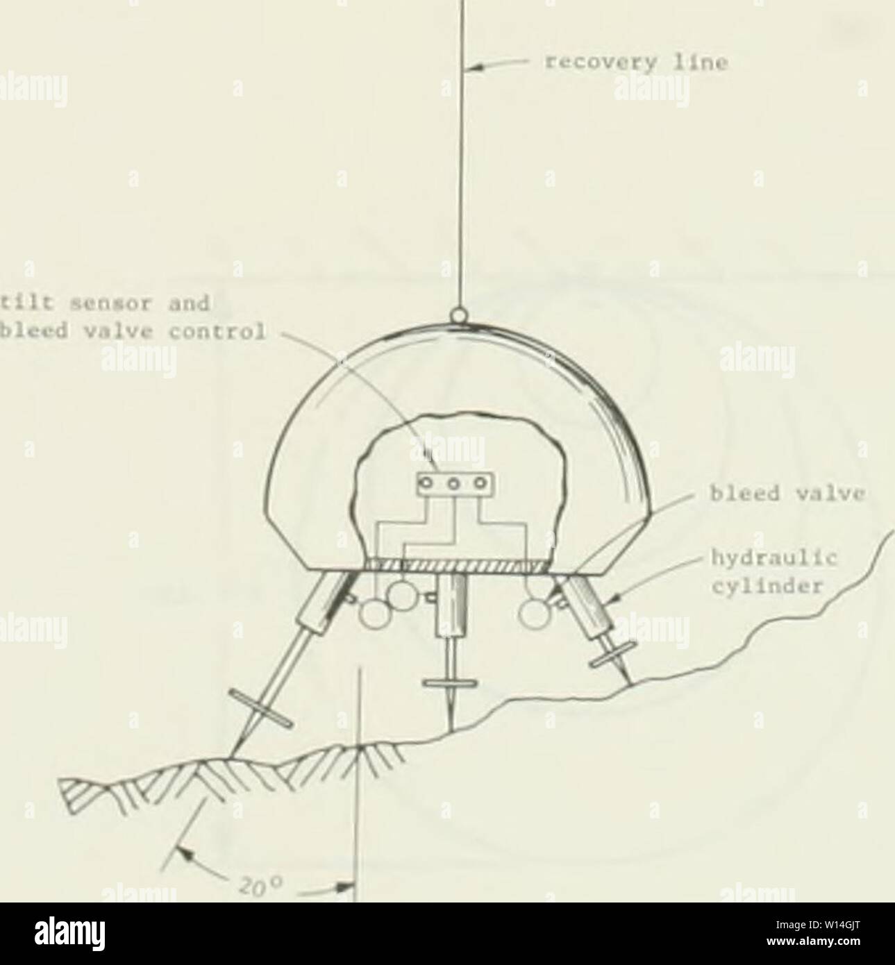 Archive image from page 14 of Design considerations for seafloor ...