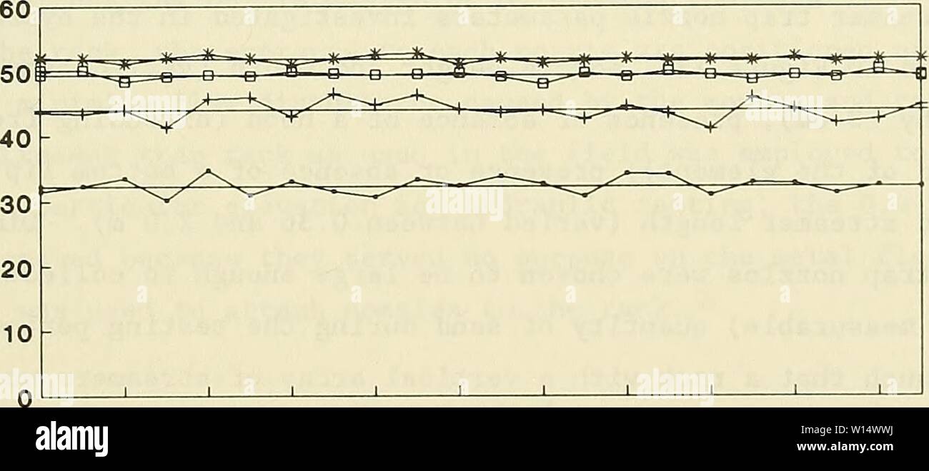 170 meter depth hi-res stock photography and images - Alamy